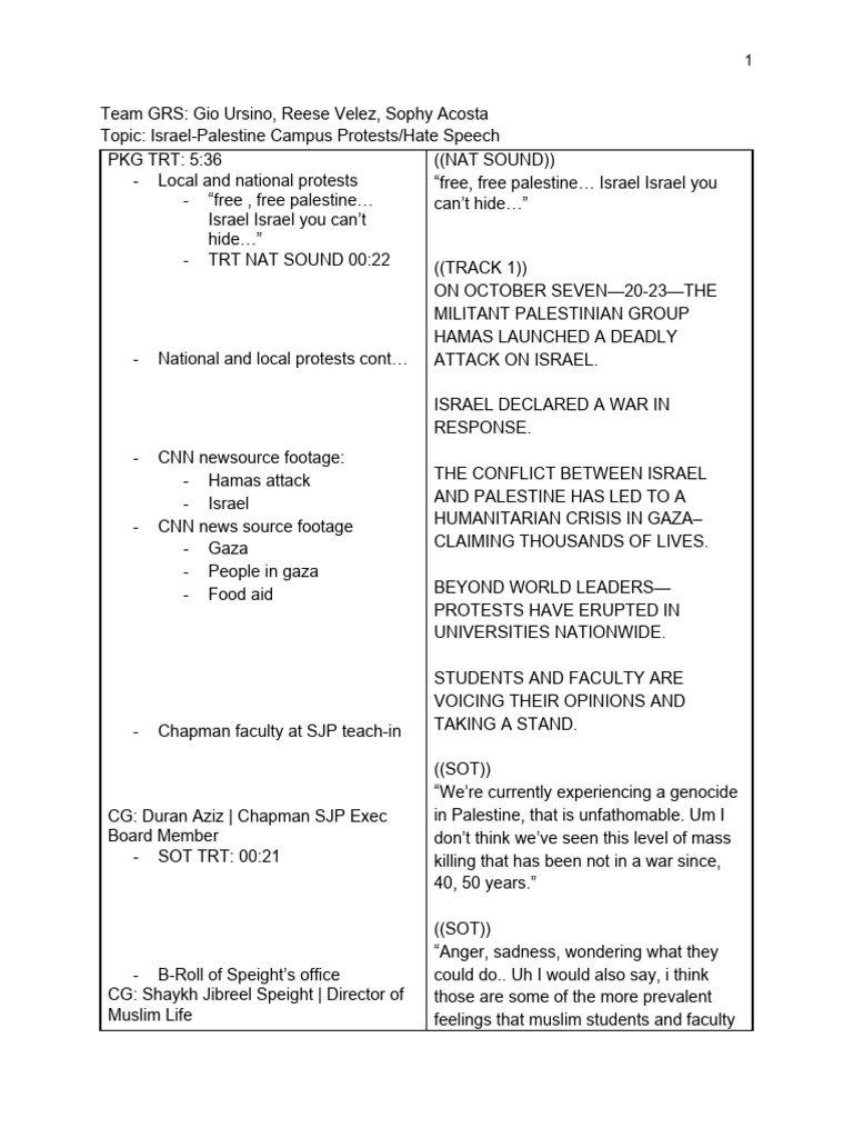 GRS Final Script | Download Free PDF | Palestine (Region) | Israel