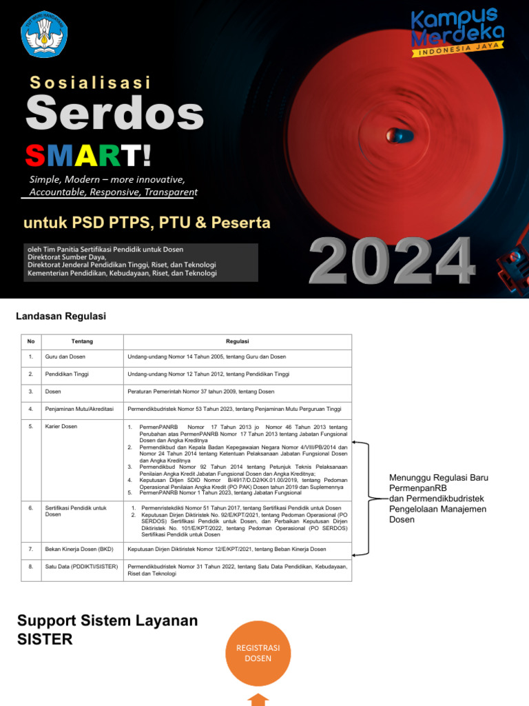 Sosialisasi Serdos 2024 PSD PTU Dan Peserta (Firman) 2 | PDF