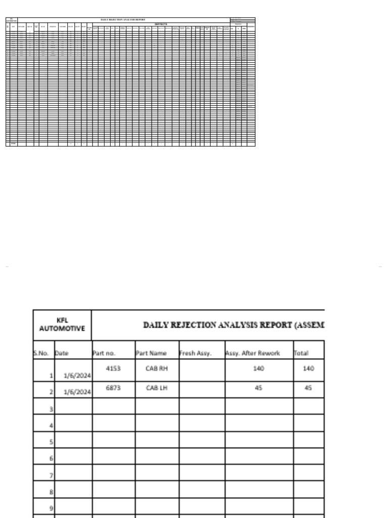 DAILY REJECTION DATA (Jan 2024) | PDF