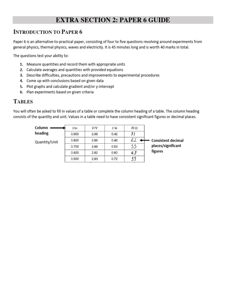 Paper 6 Physics Experiment Guide | PDF | Pendulum | Experiment