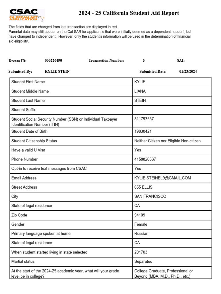 Cal Sar Report | PDF | Earned Income Tax Credit | Irs Tax Forms