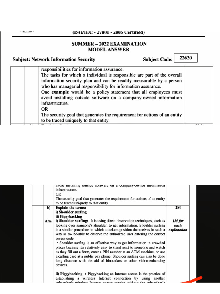 Nis Summer 2022 Amp | PDF