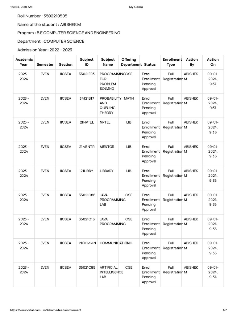 Abhishek | PDF | Electrical Engineering | Science
