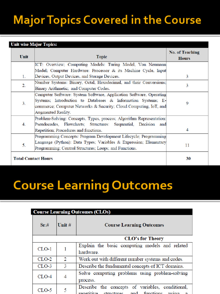 ICT Lecture 01 | PDF | Printer (Computing) | Computer Monitor