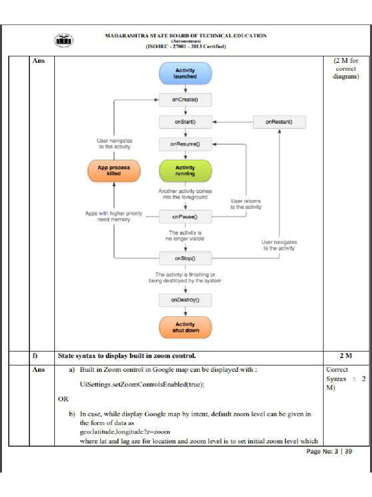 IMP QUESTION FOR ALL BRANCH 4 Aiml | PDF
