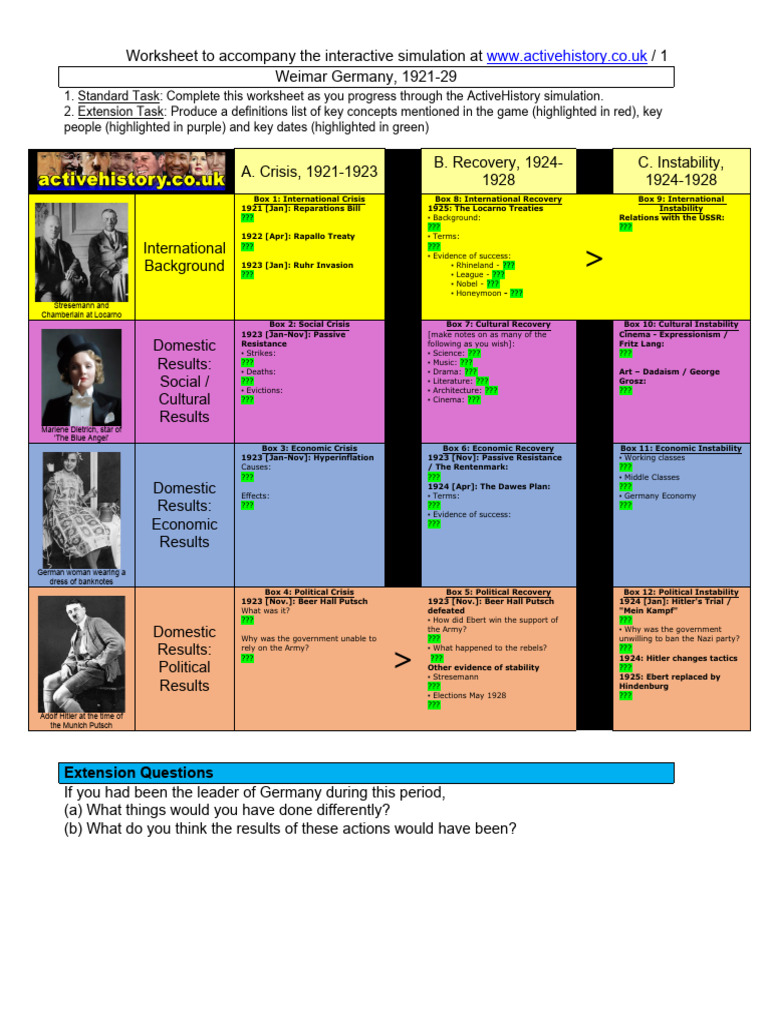 Weimar Simulation Part2 | PDF | Adolf Hitler | Weimar Republic