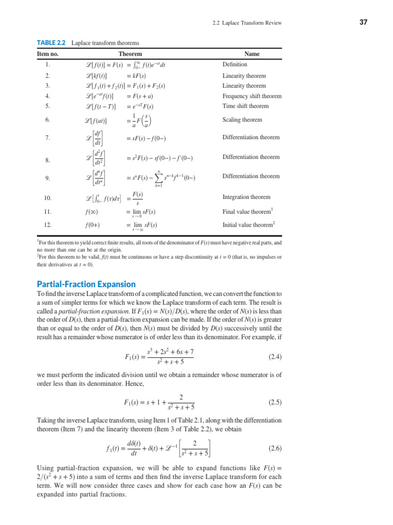 Partial-Fraction Expansion | Download Free PDF | Laplace Transform | Mathematics