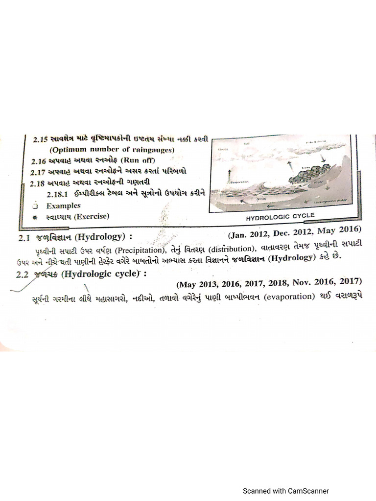 WRE Material For University Exam | PDF