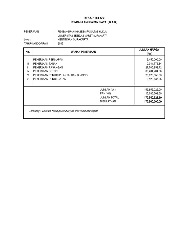 Rab Usulan 1 Gasebo | PDF