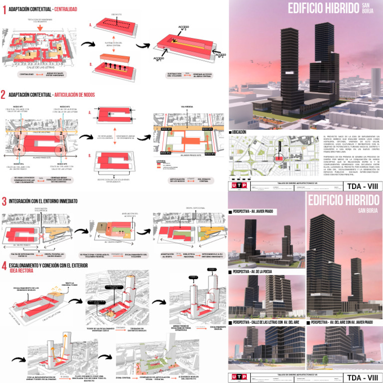 Panel - Concepto 1.20 X 60 Taviii | PDF