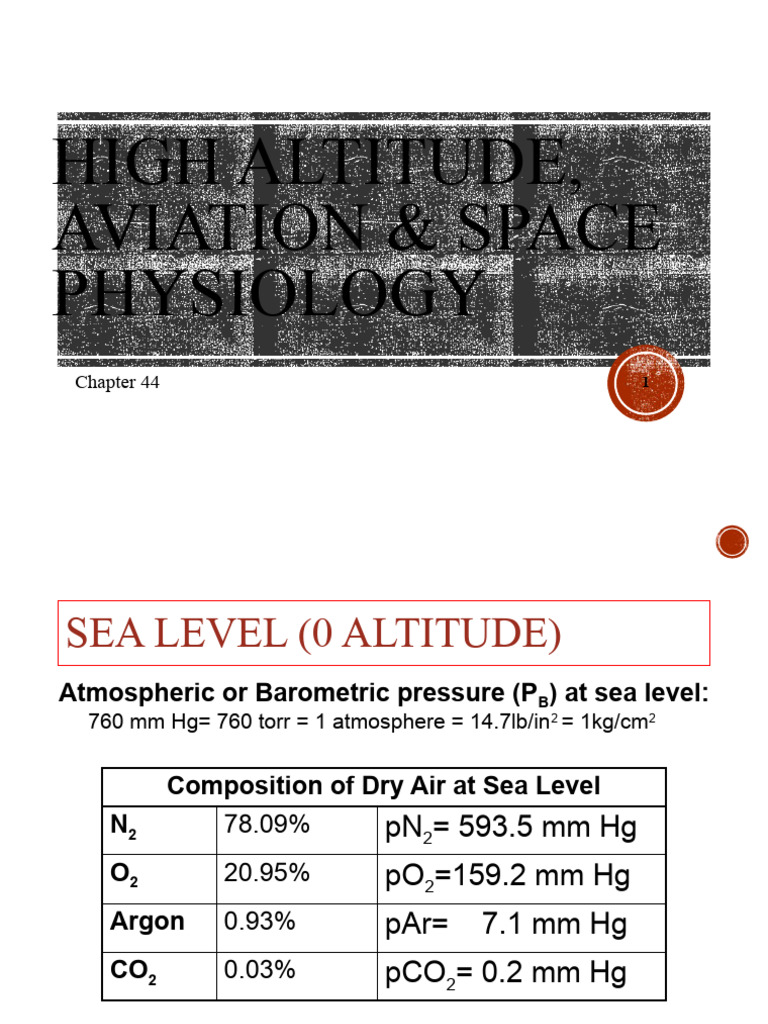 HIGH-ALTITUDE-AVIATION-SPACE-PHYSIOLOGy | PDF | Weightlessness | Altitude