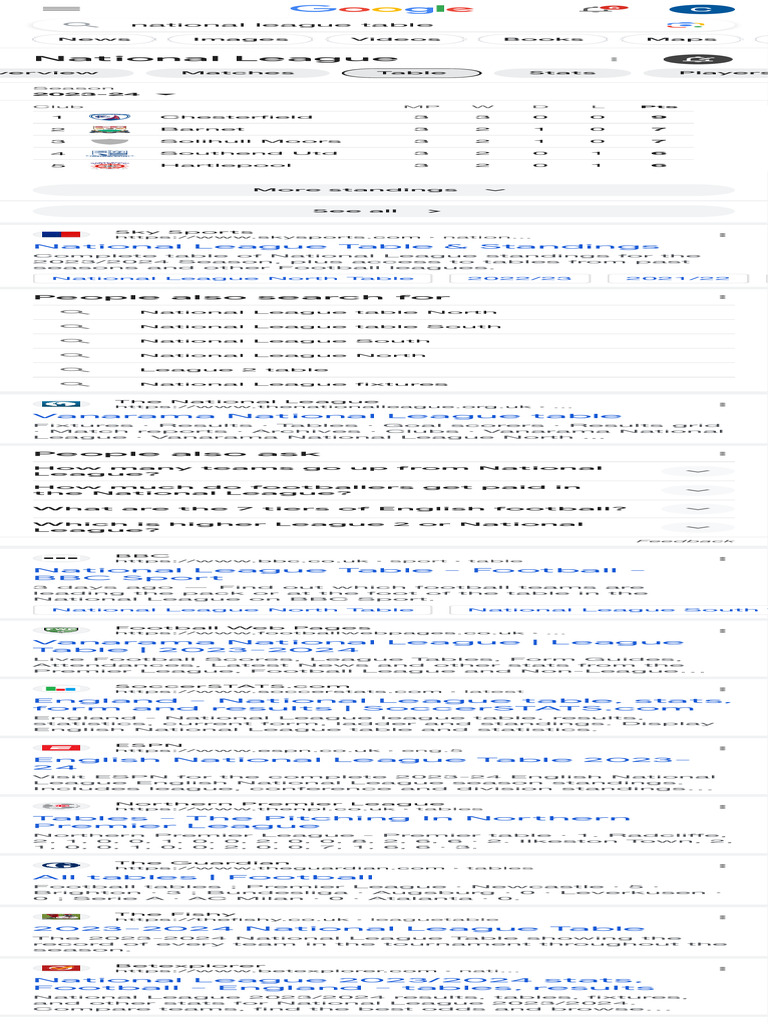 National League Table - Google Search | PDF | Association Football ...