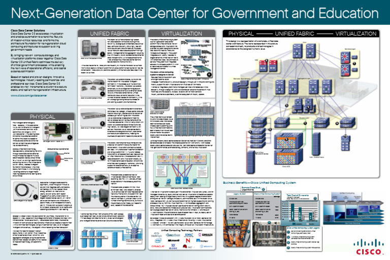 0 Cisco Data Center Poster | PDF | Computer Hardware | Data Transmission