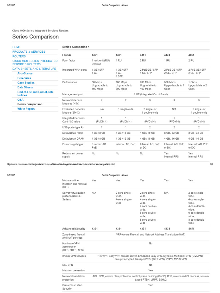 Cisco ISR 4000 Series Comparison - incl 4451 & 4351 - NO TIENEN HARDWARE VPN ACCELERATION, ES X ...