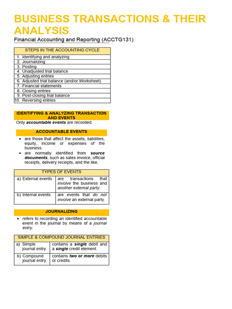 Business Transactions Analysis Steps | PDF
