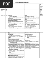 Structuring Effective Heads of Argument | PDF | Argument | Public Law