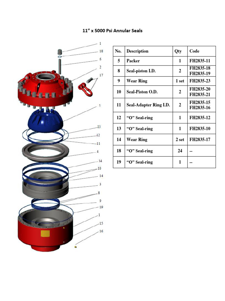 11" X 5000 Psi Annular Seals | PDF