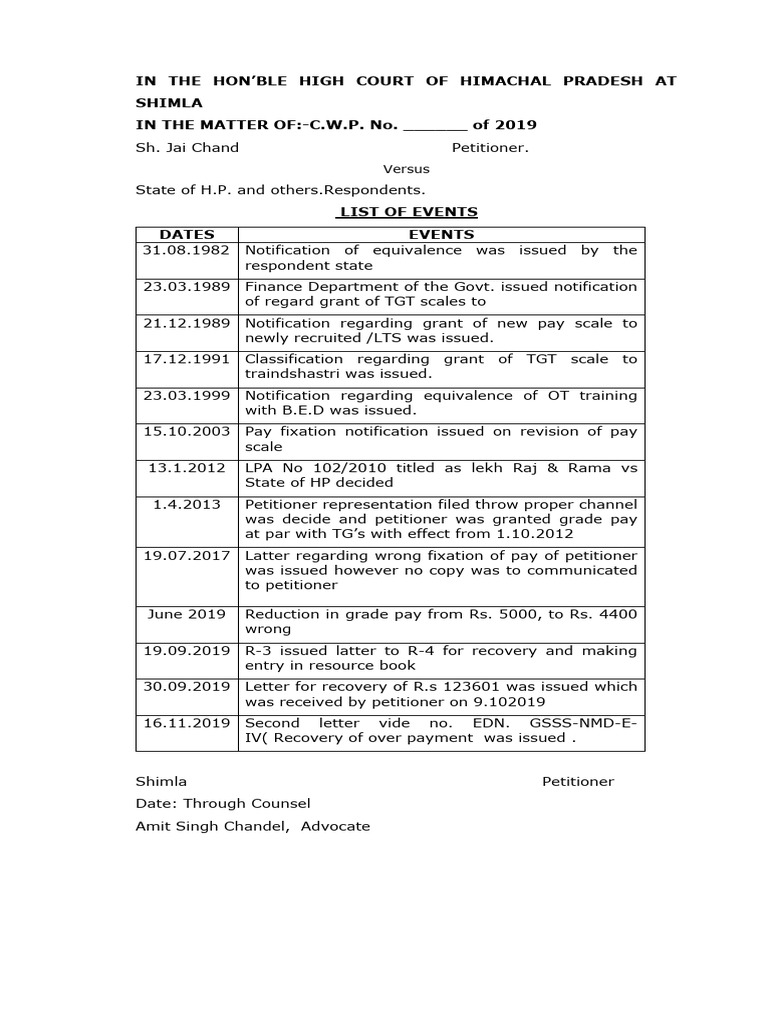 CWP Format HIMACHAL PRADESH | PDF | Writ | Certiorari