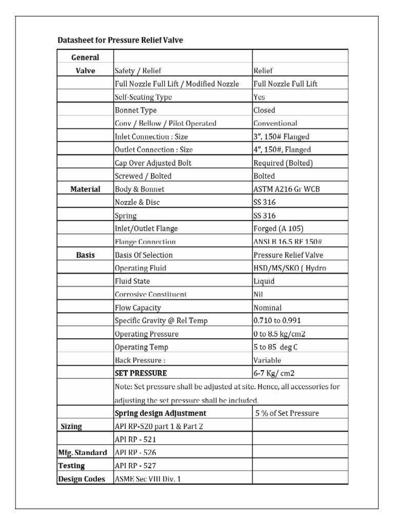 Datasheet of PRV | PDF