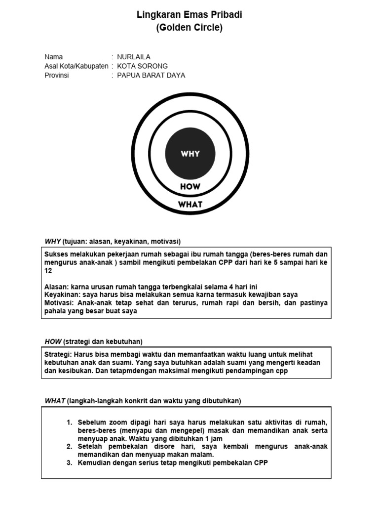 Template GC Dan Linimasa (Untuk Peserta) | PDF