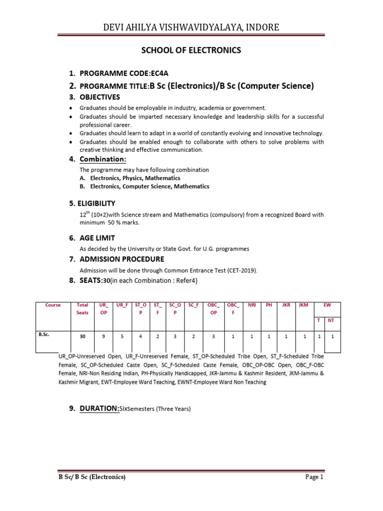 B.Sc. Electronics Program Details | PDF | Communication | Science