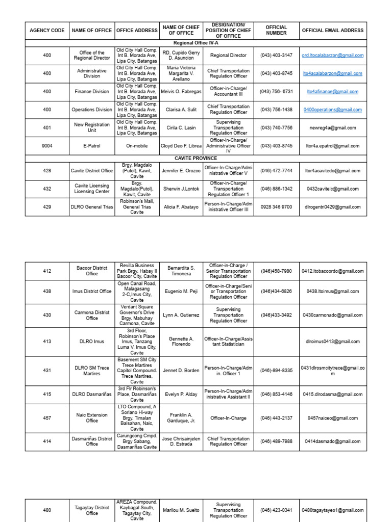 LTO R4A Directory | PDF