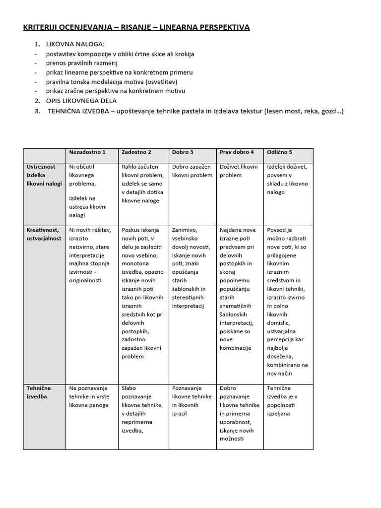 kriteriji linearna perspektiva | PDF