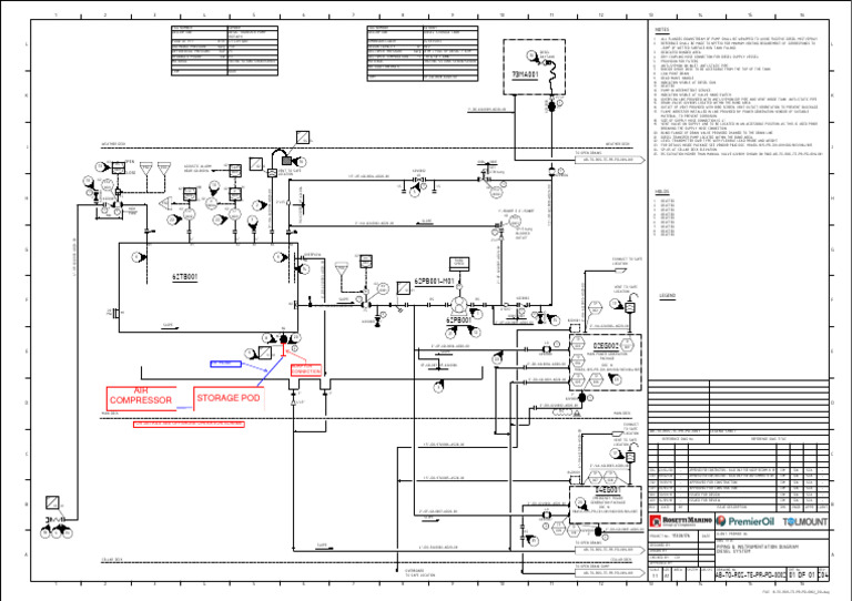 Work Instruction Per Diesel Transfer Air Compressor P&ID | PDF | Pump ...