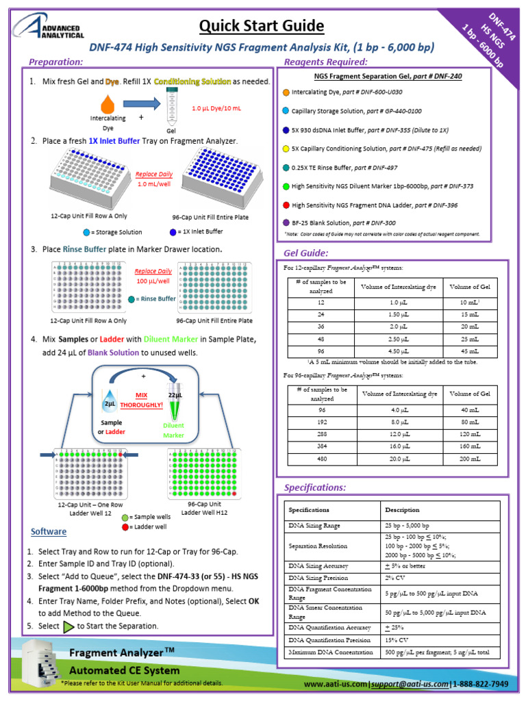 DNF-474 Quick Start Guide | PDF | Life Sciences | Laboratories