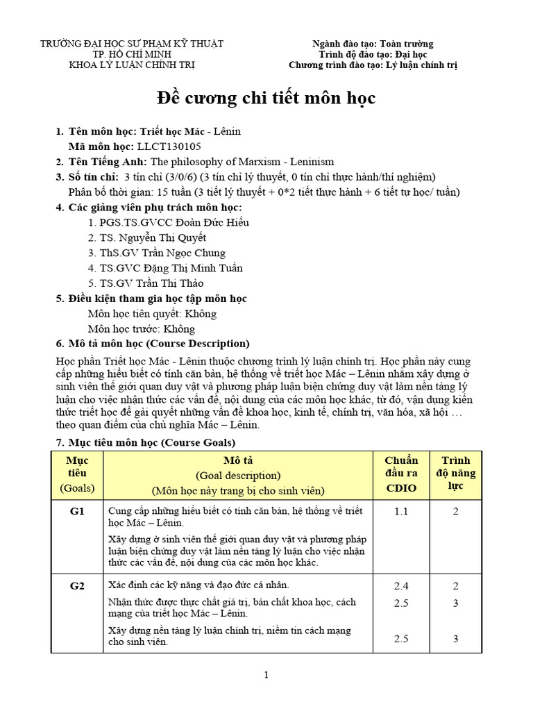 De Cuong Chi Tiet Mon Triet Hoc | PDF