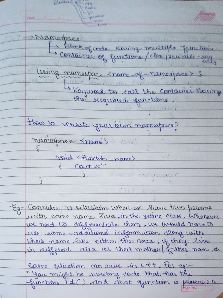 CS Namespace Overview | PDF