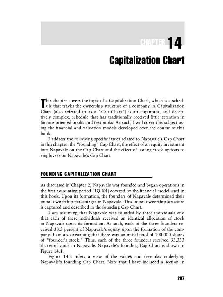 Unit 14 Fin Modeling | PDF