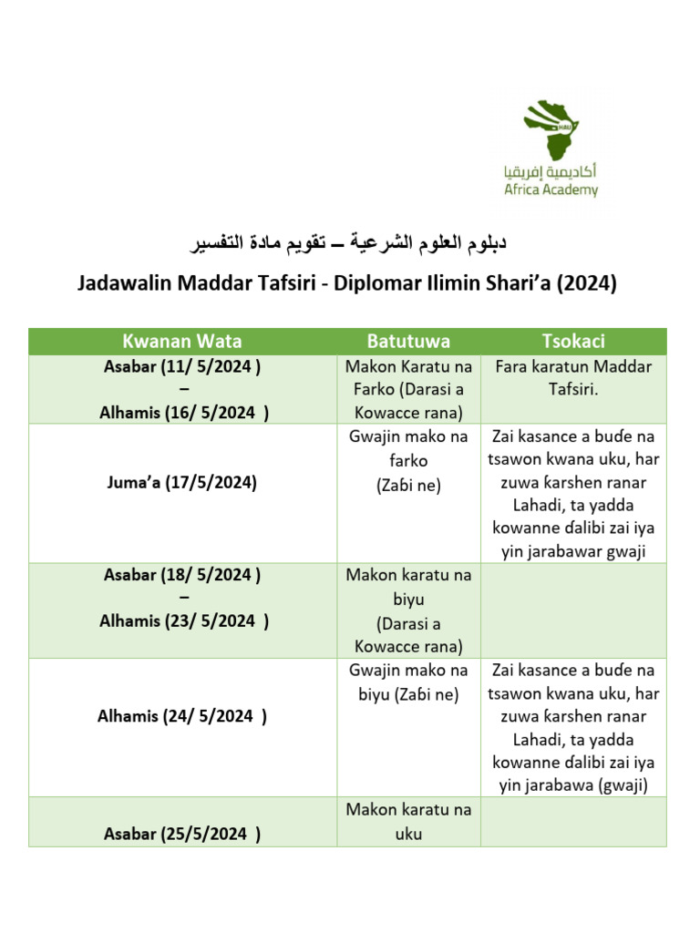 ةيعرشلا مولعلا مولبد - ميوقت لا ةدام ت ريسف Jadawalin Maddar Tafsiri ...