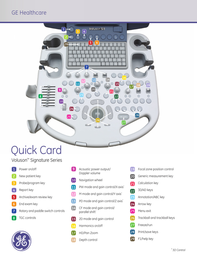 Voluson Signature Series Quick Card 2016 | PDF | General Electric | Computing