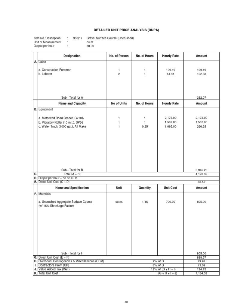 Item 300 | PDF | Cost | Value Added Tax