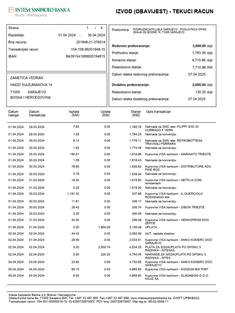 Izvod (Obavijest) - Tekuci Racun: 3,000.00 Redovno Prekoracenje | PDF