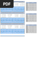 Conversion de Pulgadas A Fracciones Decimales y Milimetros | PDF ...