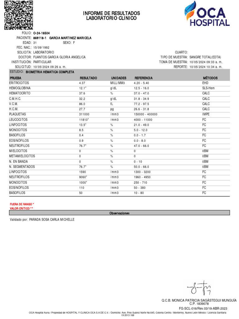 Resultado | PDF | Sangre | Vertebrados