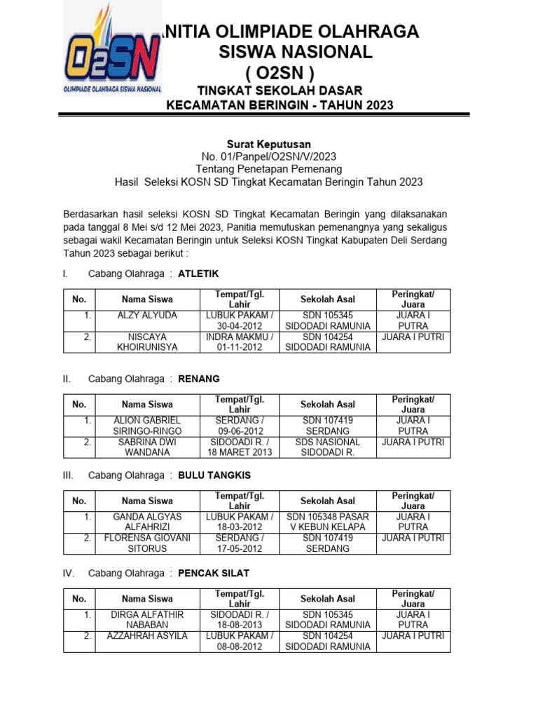 SK Juara 1 Perwakilan Ke Kabupaten | PDF