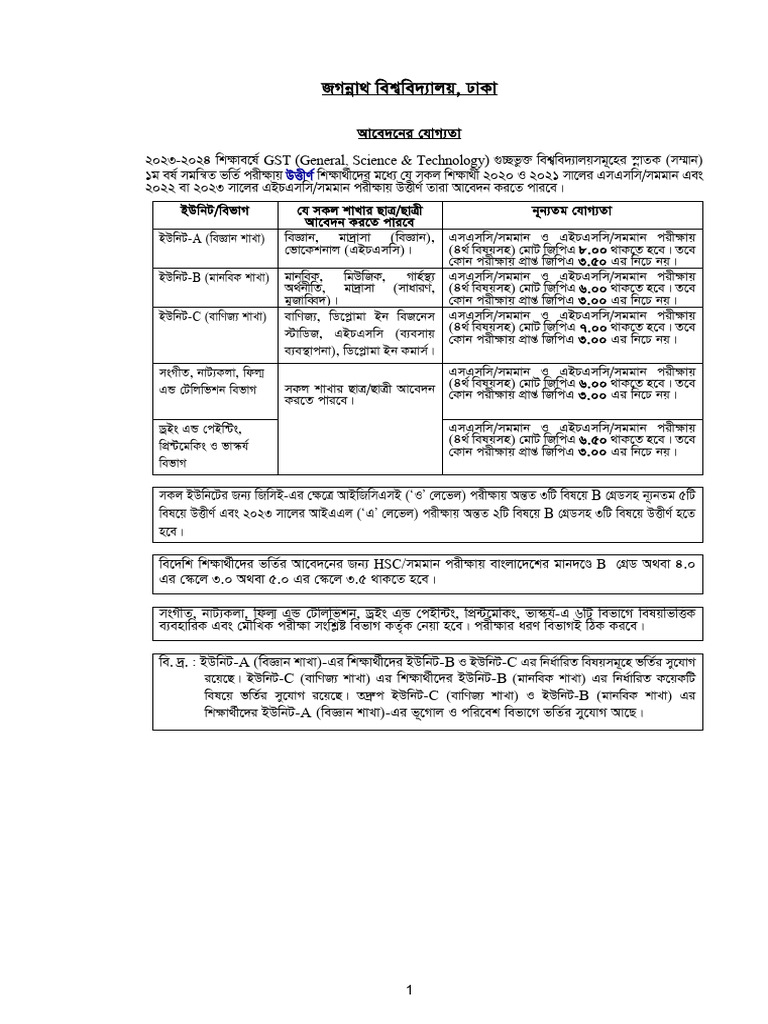 jnu-criteria-2023-24 | PDF