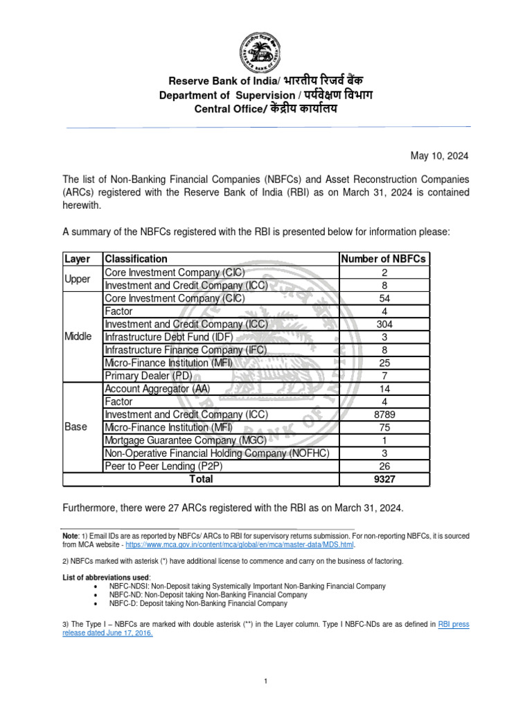 NBF Cs and Arcs 10012023 | PDF | Mumbai | Business