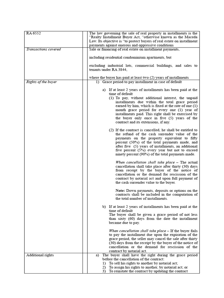 Ra 6552 | PDF | Payments | Commercial Property