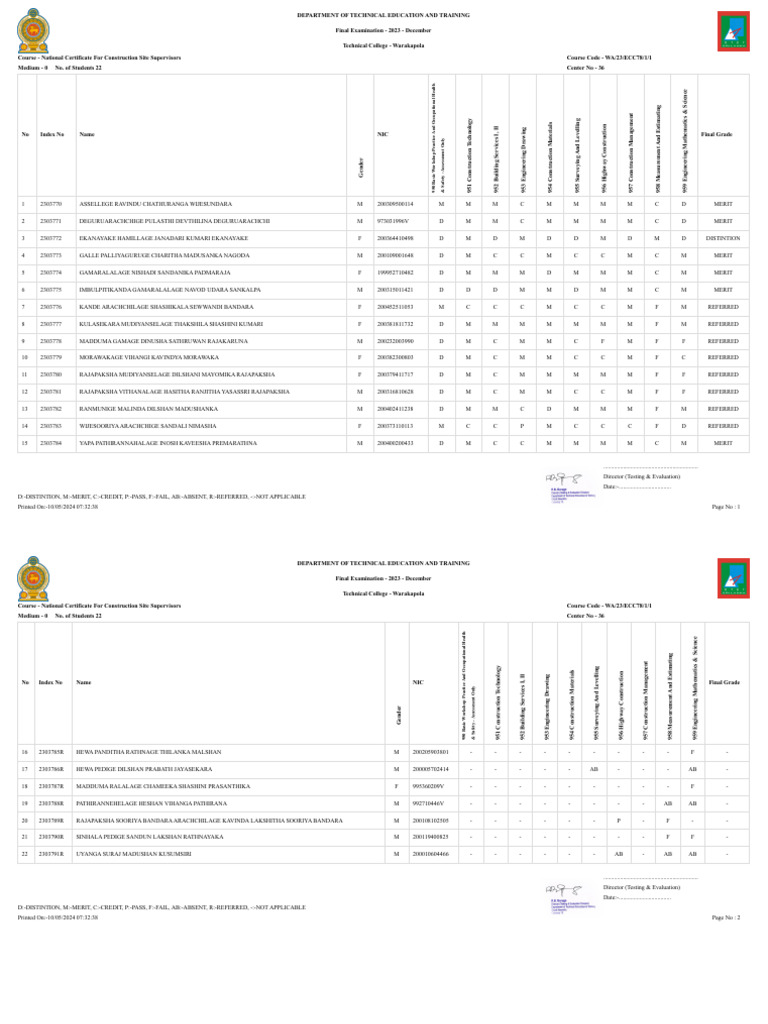 Dtet Mis Ecc78 | Download Free PDF | Observation | Engineering