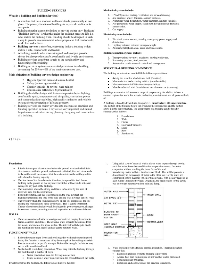 Building Services & Structural Components | PDF | Window | Door