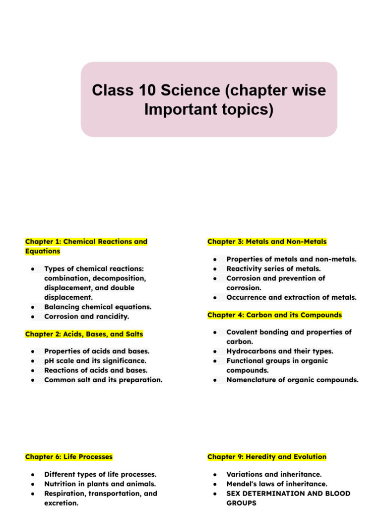 Class 10 Chapter Wise Important Topics (SST + Science) | PDF | Agriculture | Chemical Compounds