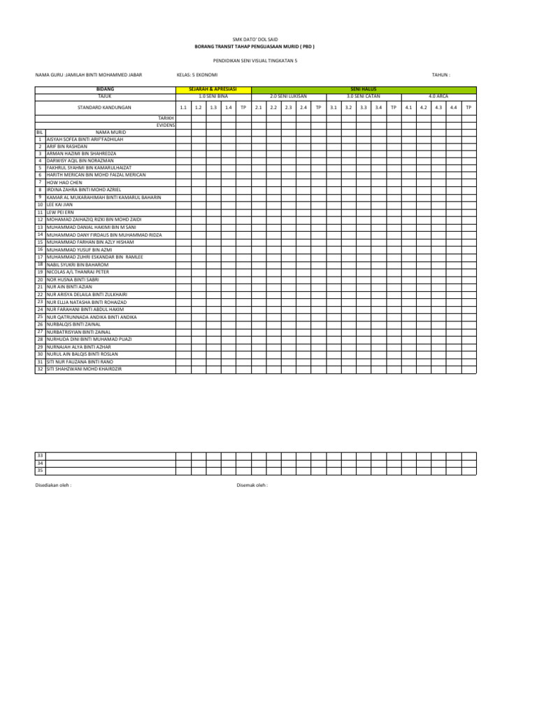 Borang Transit Pbd Psv T5 Pdf