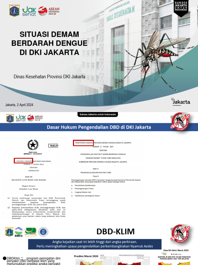 Paparan Dr. Dwi Oktavia - SITUASI DBD JAKARTA 2024 | PDF
