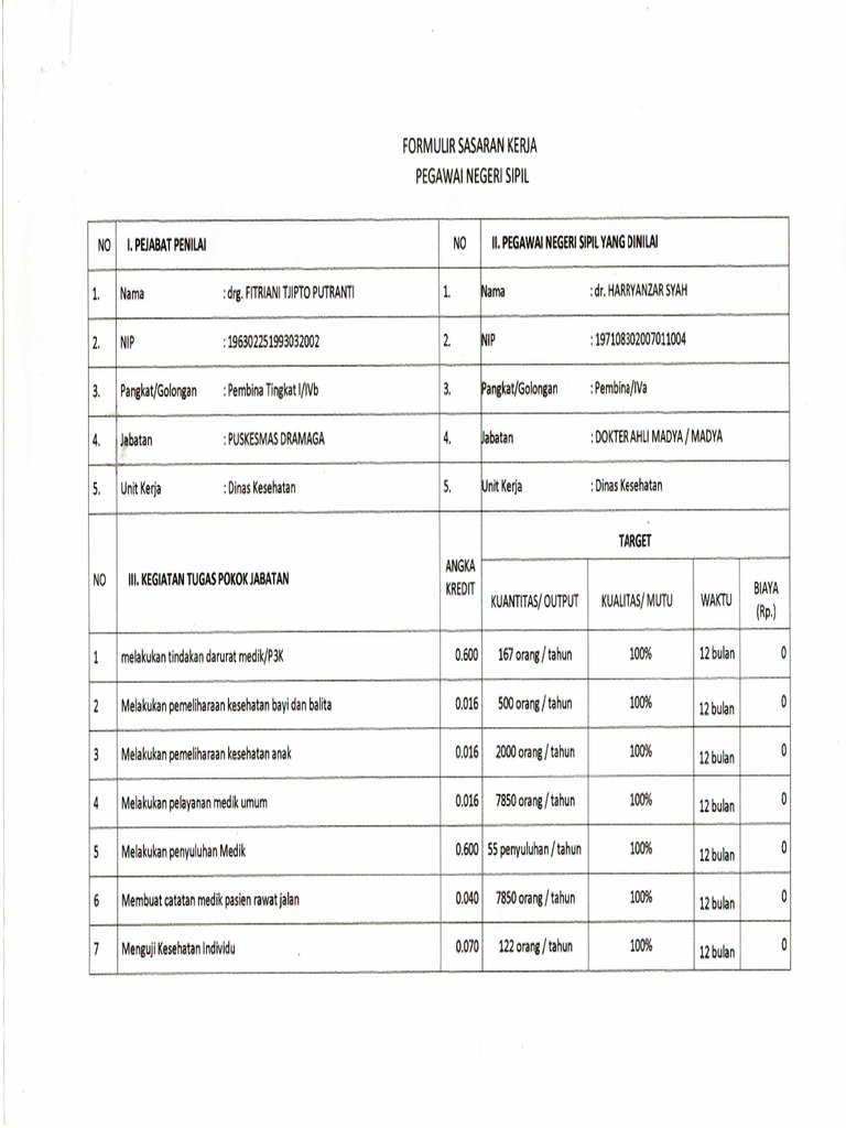Formulir Sasaran Kerja | PDF