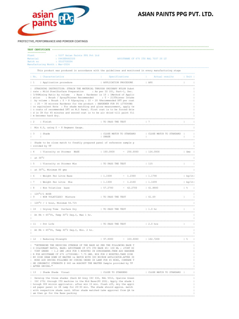 APCOTHANE CF 675 Test Certificate | PDF | Materials