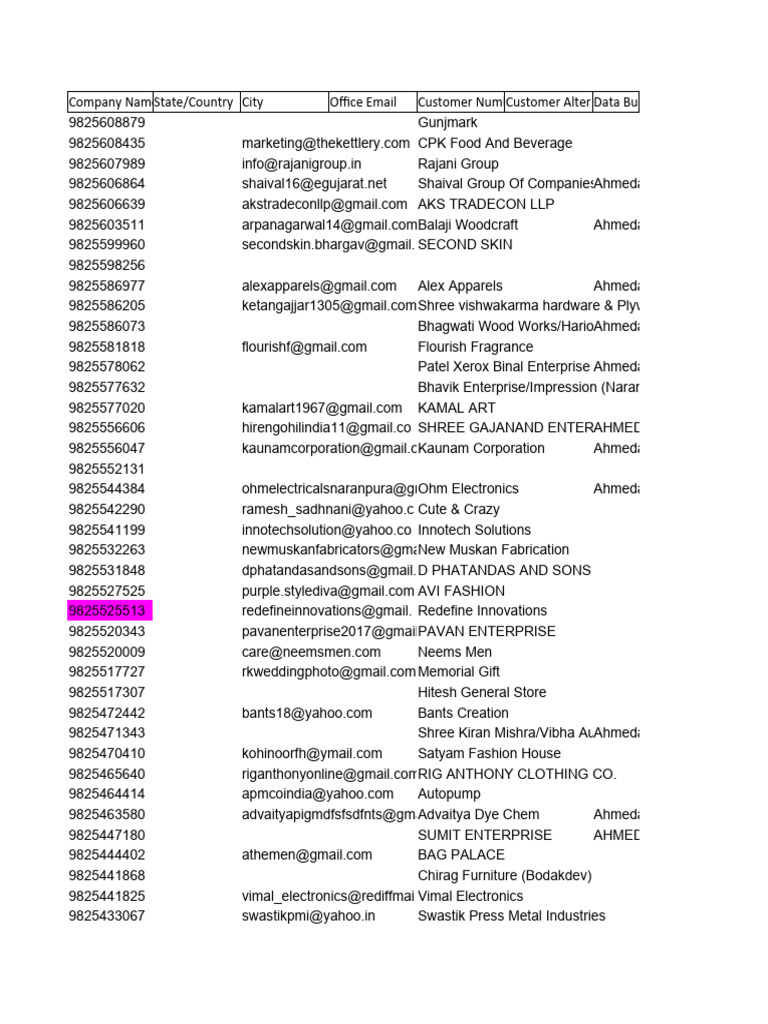 Shahnabaz Daily Calling | PDF | Clothing | Fashion